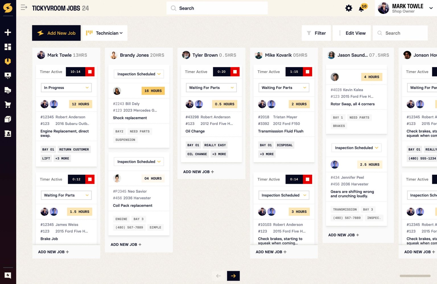 Workflows & Job Management - ShopController
