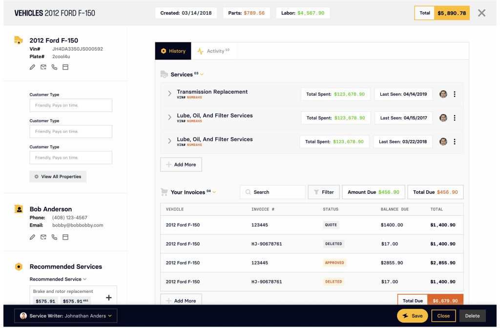 Customer Experience - ShopController